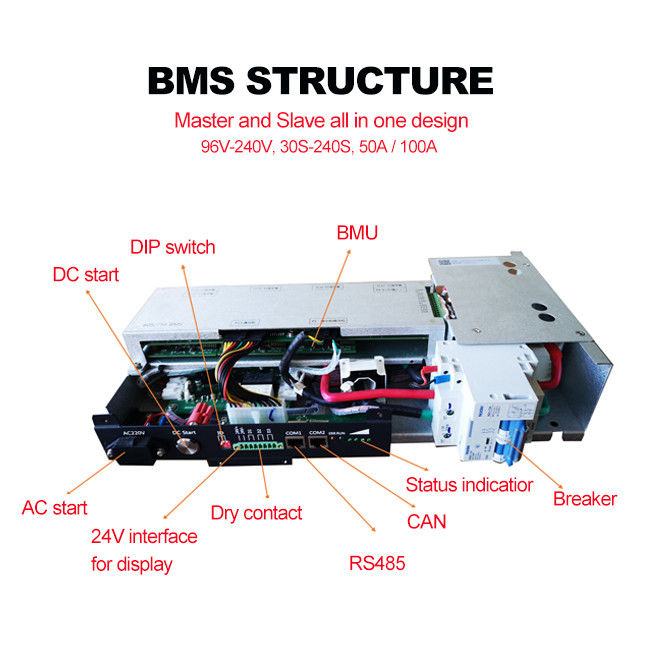 릴레이 통합 BMS 96V 100A 30S BMS(RS485 CAN 통신 포함)